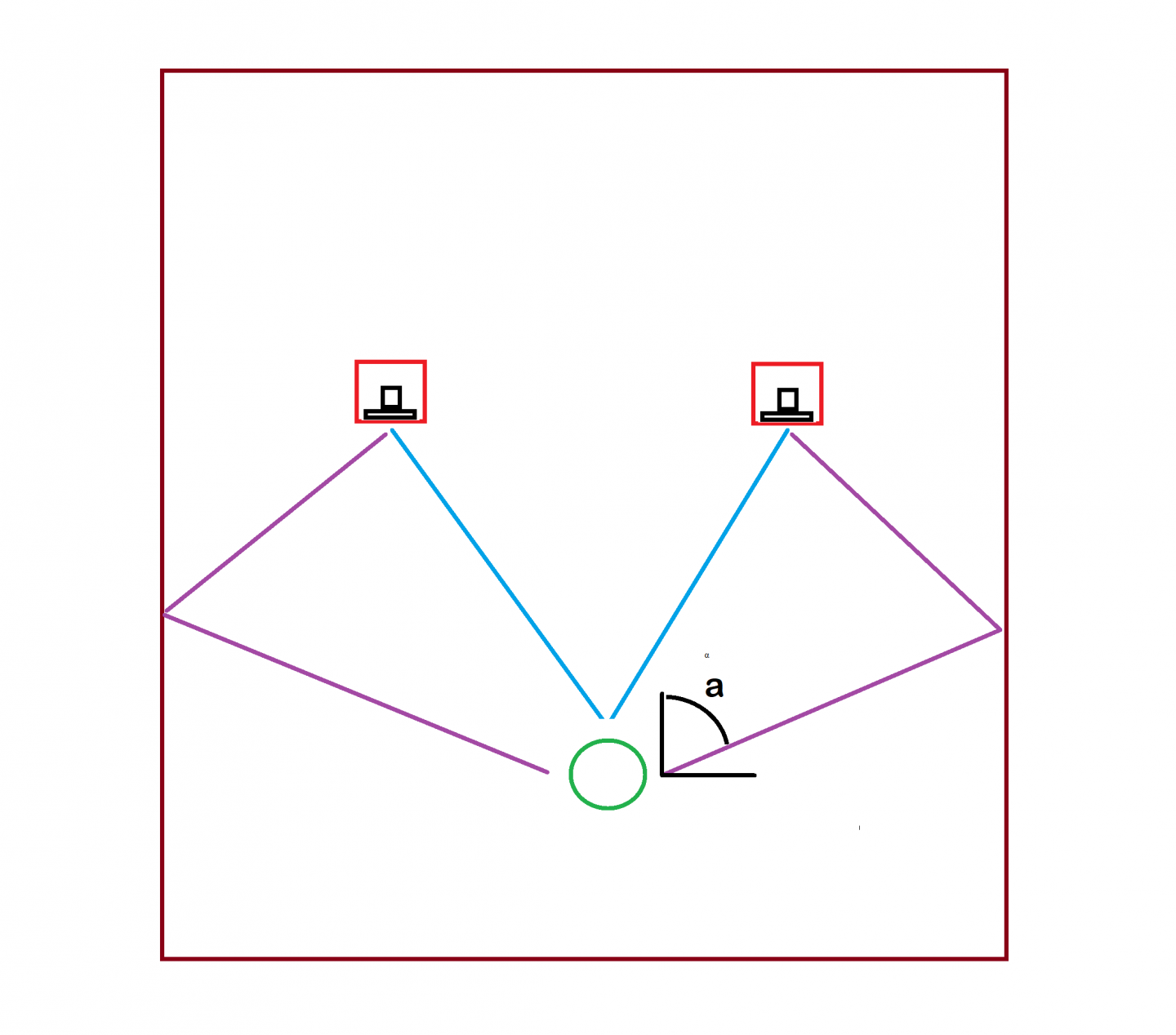 Spaciousness of soundstage - Atomica Audio
